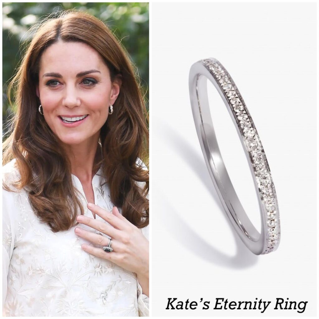 Style File - Dress Like A Duchess